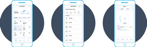 Esp Rainmaker · Harness The Power Of Cloud For Your Business