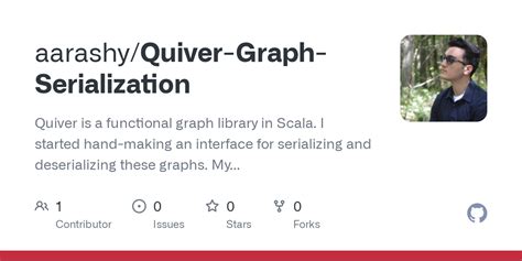 Github Aarashyquiver Graph Serialization Quiver Is A Functional