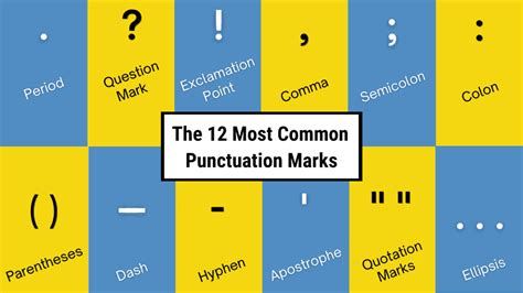 Grammar Vs Punctuation How Are They Different Om Proofreading