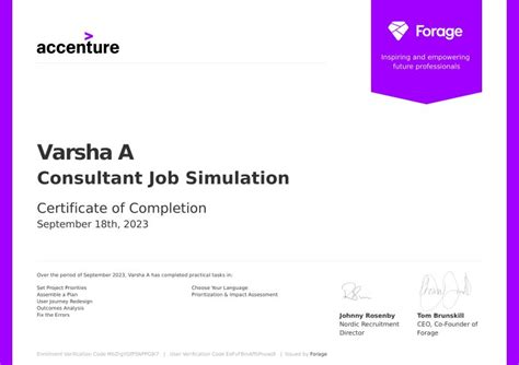 Varsha A On Linkedin Forage Accenture Achievements