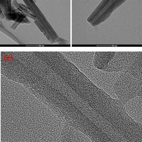 Eds Mapping And Eds Spectrum Of Hnts Before Functionalization
