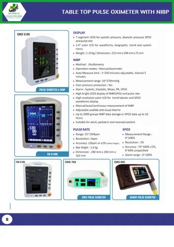 Palm Type Aneroid Sphygmomanometer Adult Cuff At Rs 1250 In Delhi