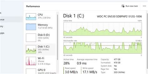 Cách tận dụng tab Performance trong Task Manager QuanTriMang com