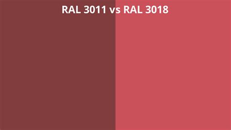 Ral 3011 Vs 3018 Ral Colour Chart Uk