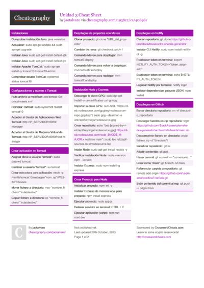 Aws Y Ssh Cheat Sheet By Jaotalvaro Download Free From Cheatography