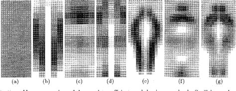 wavelet semantic scholar