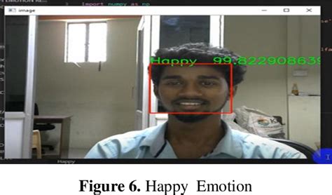 Figure 6 From Design Of Emotion Based Face Recognition System Using