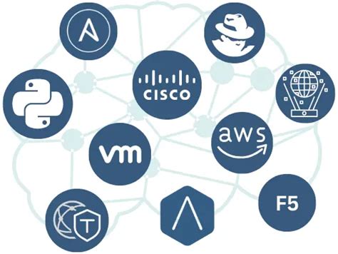 Home Tcp Ip Academy Networking Made Easy
