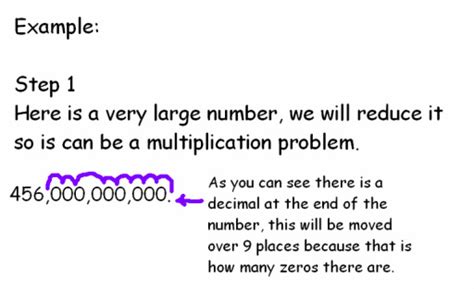 Scientific Notation EMS Homework Help