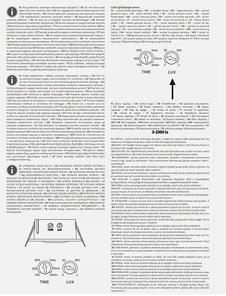 Motion Sensor 360 Degree Recessed Pir Occupancy Detector Light Switch Ip20 Lux