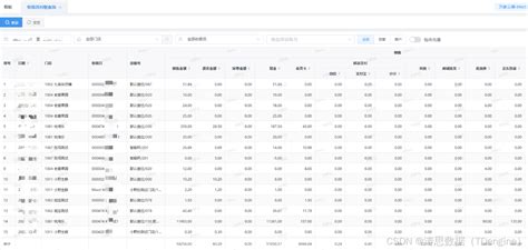 2600 万表流计算分析如何做到？时序数据库 tdengine 助力数百家超市智能化转型 tdengine 怎么统计上万的设备的电能 csdn博客