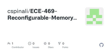 Github Cspinaliece 469 Reconfigurable Memory Hierarchy