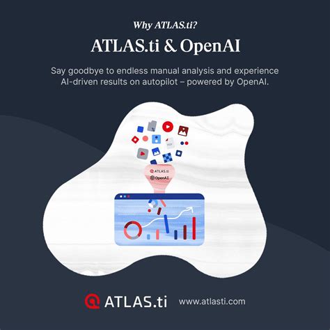 Atlasti On Linkedin Atlasti Atlasticommunity Atlastiai