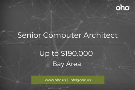 Oho Group Ltd On Linkedin Ai Architecture Optimization