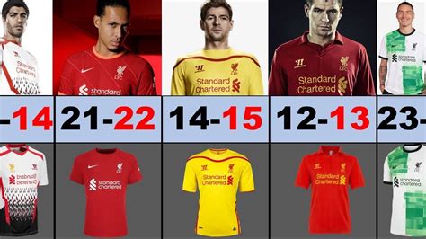 Liverpool Football Kits History At Matilda Fraser Blog