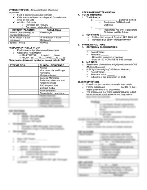 SOLUTION Cerebrospinal Fluid Analysis Csf Analysis Studypool