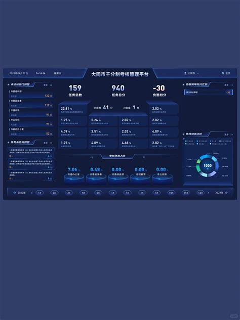 大数据首页 花瓣网