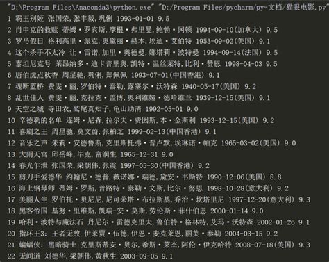 python爬虫基础入门利用requests和BeautifulSoup 知乎