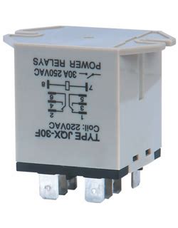 Power Relay - JQX-30F