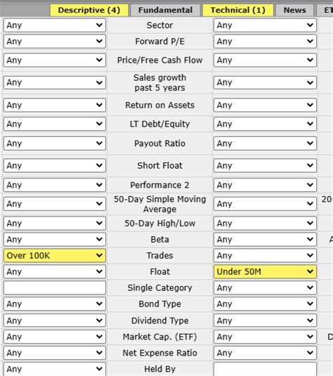 Questions About Float Usethinkscript Community