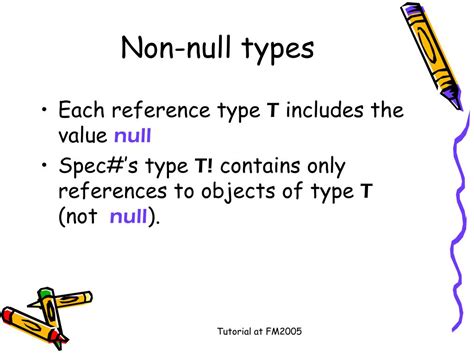 Ppt The Spec Programming System An Overview Powerpoint Presentation