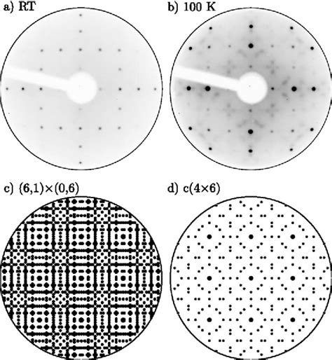 Figure 1 From Electronic Structure Of The Thallium Induced 2×1 Reconstruction On Si 001