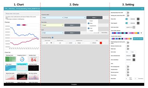 sclab chart ui improvement a leap towards efficient data visualization