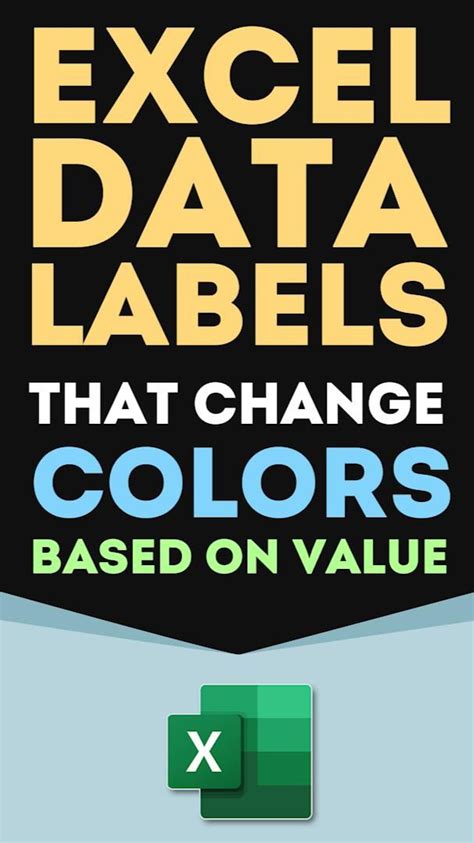 Custom Data Labels In Excel Charts That Change Color Based On Underlying Value Artofit