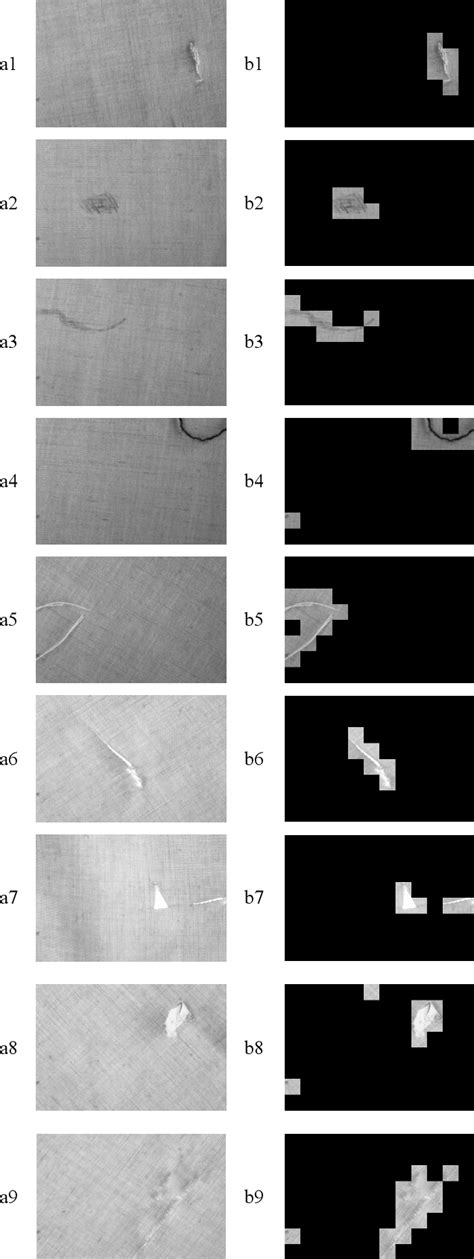 Figure 1 From Inspection Of Defects In Fabrics Using Gabor Wavelets And Principle Component