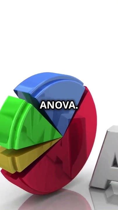 Statistics For Data Science Datanalysis Businessanalytics Excel Datascience Youtube