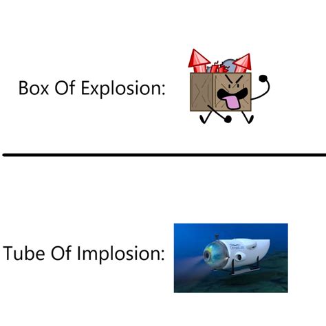 Discuss Everything About Object Kerfuffle Wiki Fandom