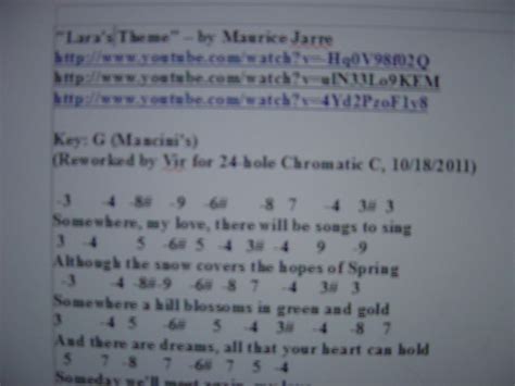 The Old Man Harper Harmonica Tablature