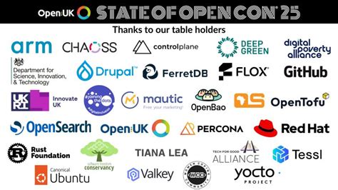 Openuk On Linkedin Opensource Soocon25 Stateofopencon