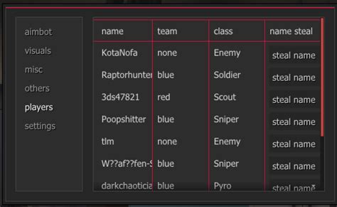 github nman1 overflowtf2 internal tf2 cheat esp aimbot projectile aimbot misc stuff imgui