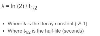 Decay Constant Calculator Calculator Academy
