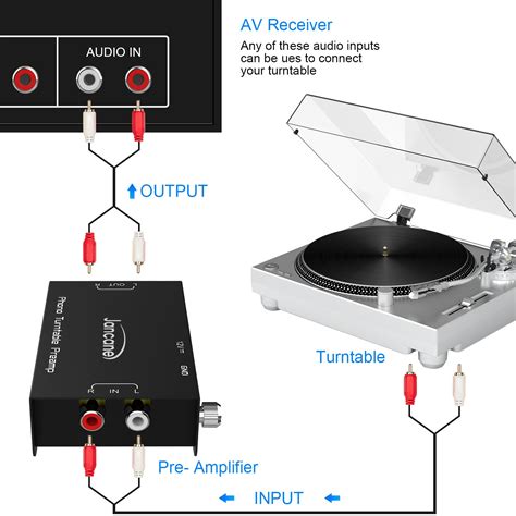 Phono Turntable Preamp With Rca Input And Output Nepal Ubuy