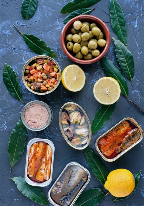 Understanding The Nova Food Classification System Elizabeth Rider