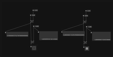 Rounding Errors And Float32 Precision Bug Forum