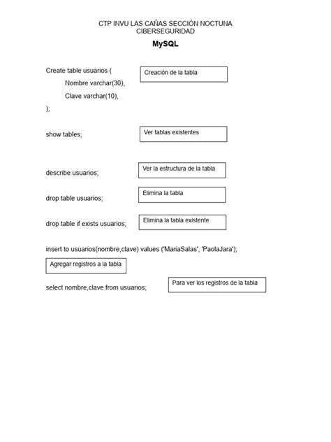 Comandos De Mysql Pdf Comandos De Mysql Pdf