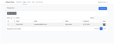 GitHub Iteearmah Laravel Bootstrap Starter Laravel Bootstrap Starter Is A Powerful Framework