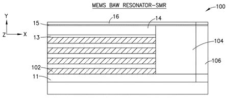 Temperature Drift Compensation Of Mems Resonators Eureka Patsnap