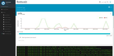 Container Logs Boatswain Documentation