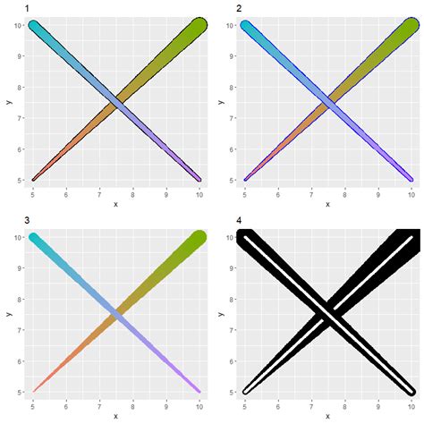 R How To Add Edges Borders To Geom Link2 Follow Up Question Stack Overflow