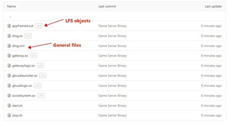 Enable LFS Large File Storage in GitLab IT漫步