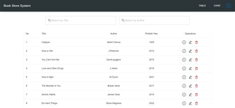 GitHub Draxsis Bookstore Project Web Based Bookstore Management System With CRUD Operations