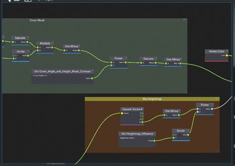 Flax Facts New Features Flax Engine