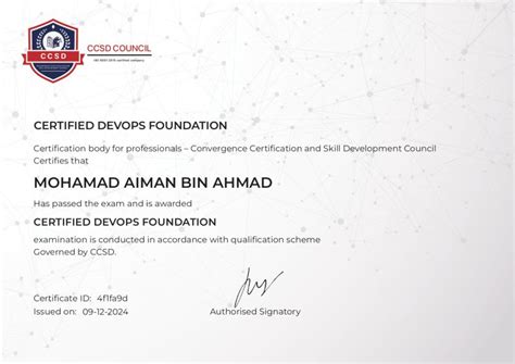 Aiman Ahmad On Linkedin Devops Kubernetes Certification Careergrowth