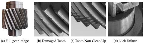 A Real Time Inspection System For Industrial Helical Gears