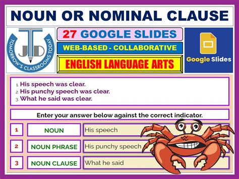 Noun Clause Or Nominal Clause Bundle Teaching Resources