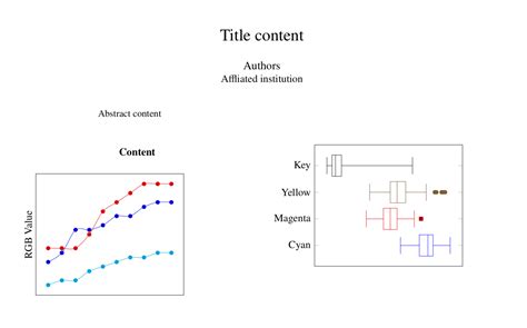 Pgfplotstable Help With Pgfplots TeX LaTeX Stack Exchange